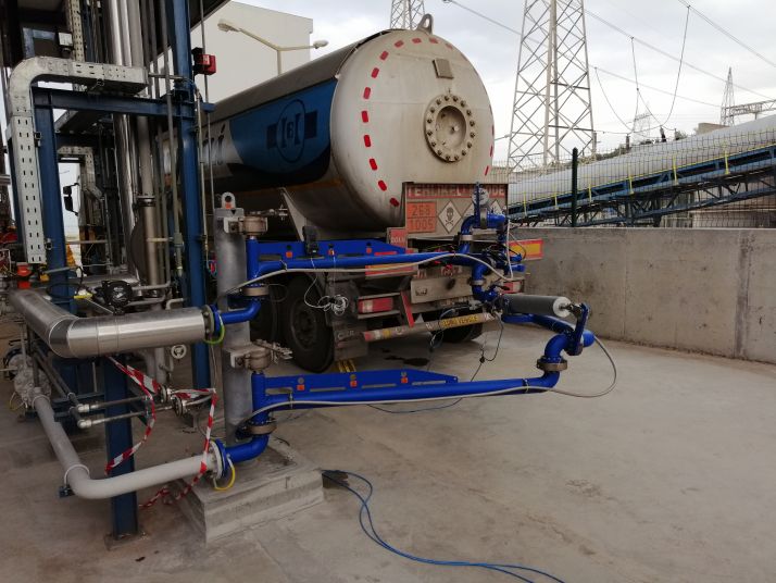 NH3 Unloading - HEAT gas technologies Gmbh